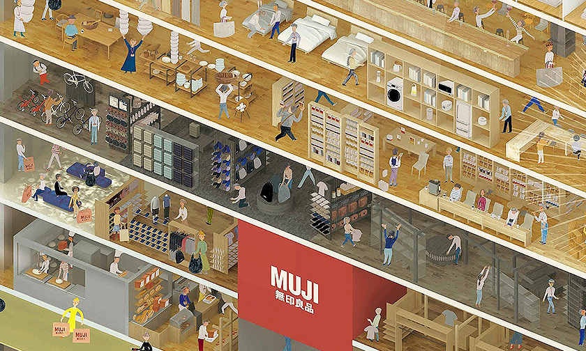 MUJI HOTEL 北京店今日正式亮相 – NOWRE现客